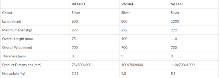 Buy Wheelchair Portable Ramps, Threshold Ramps Bio-Lec UK